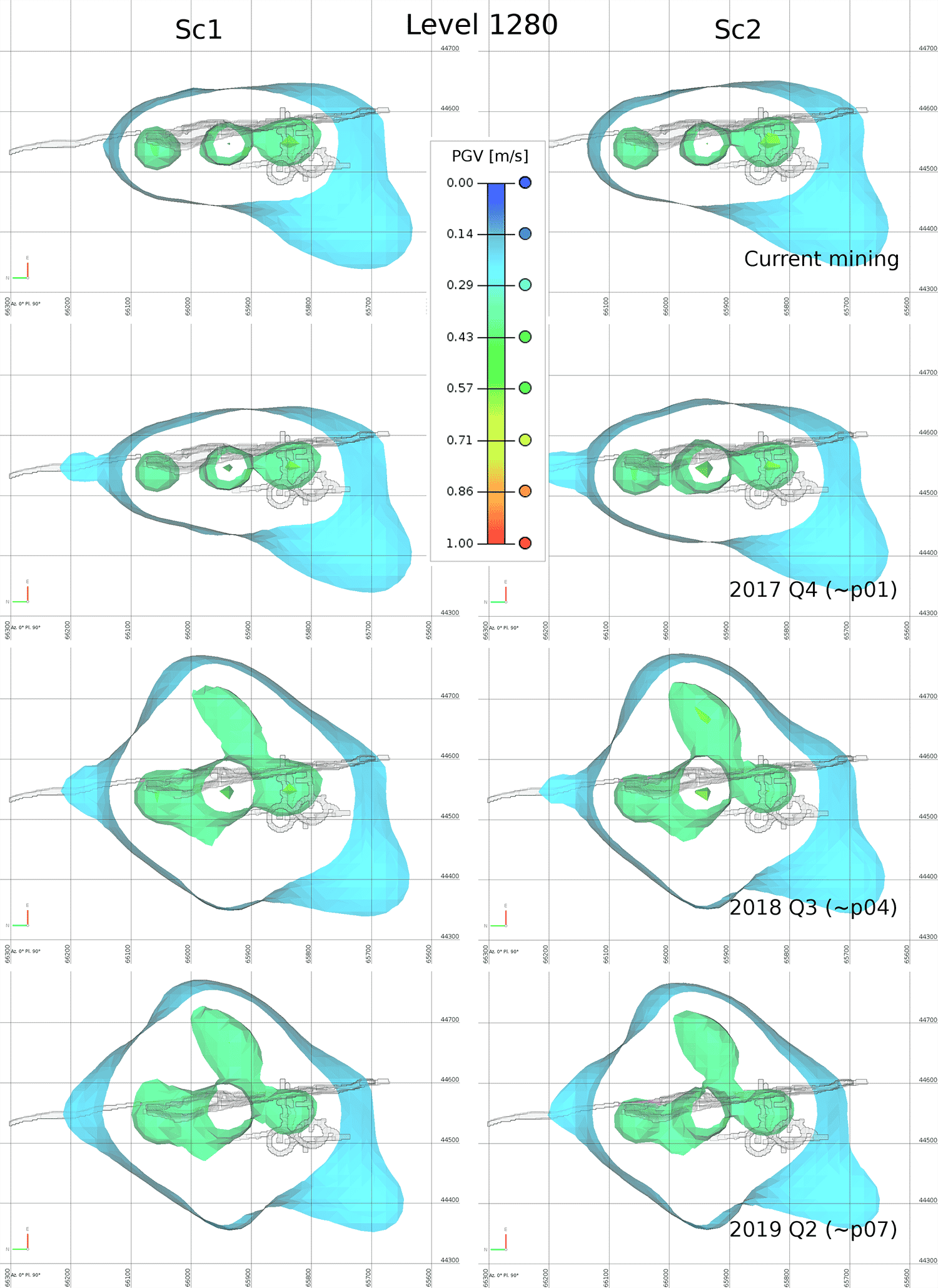 VANTAGE | Institute of Mine Seismology